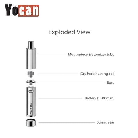 Yocan Evolve D Plus Camouflage Version Dry Herb Kit – Yocan USA